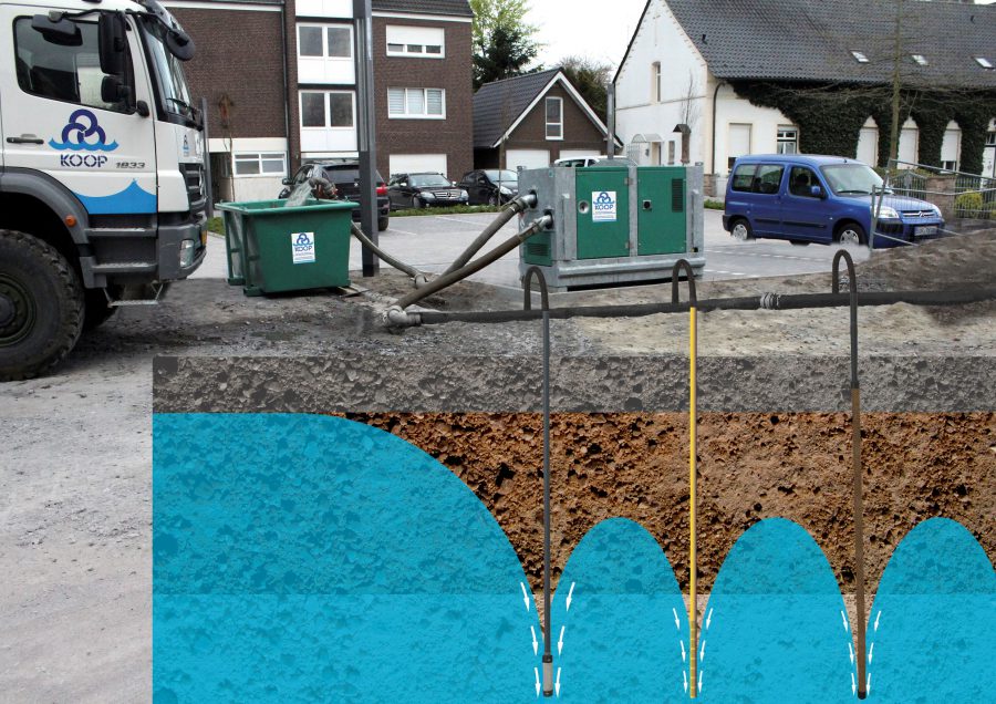 Verticale bemaling door Koop Bronbemaling