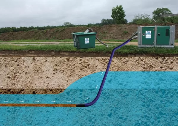 Wasserhaltung | Koop Wasserbau